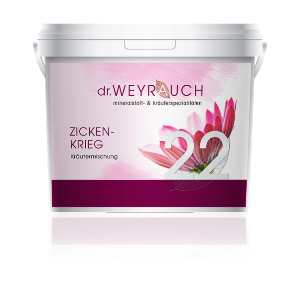 Dr. Weyrauch